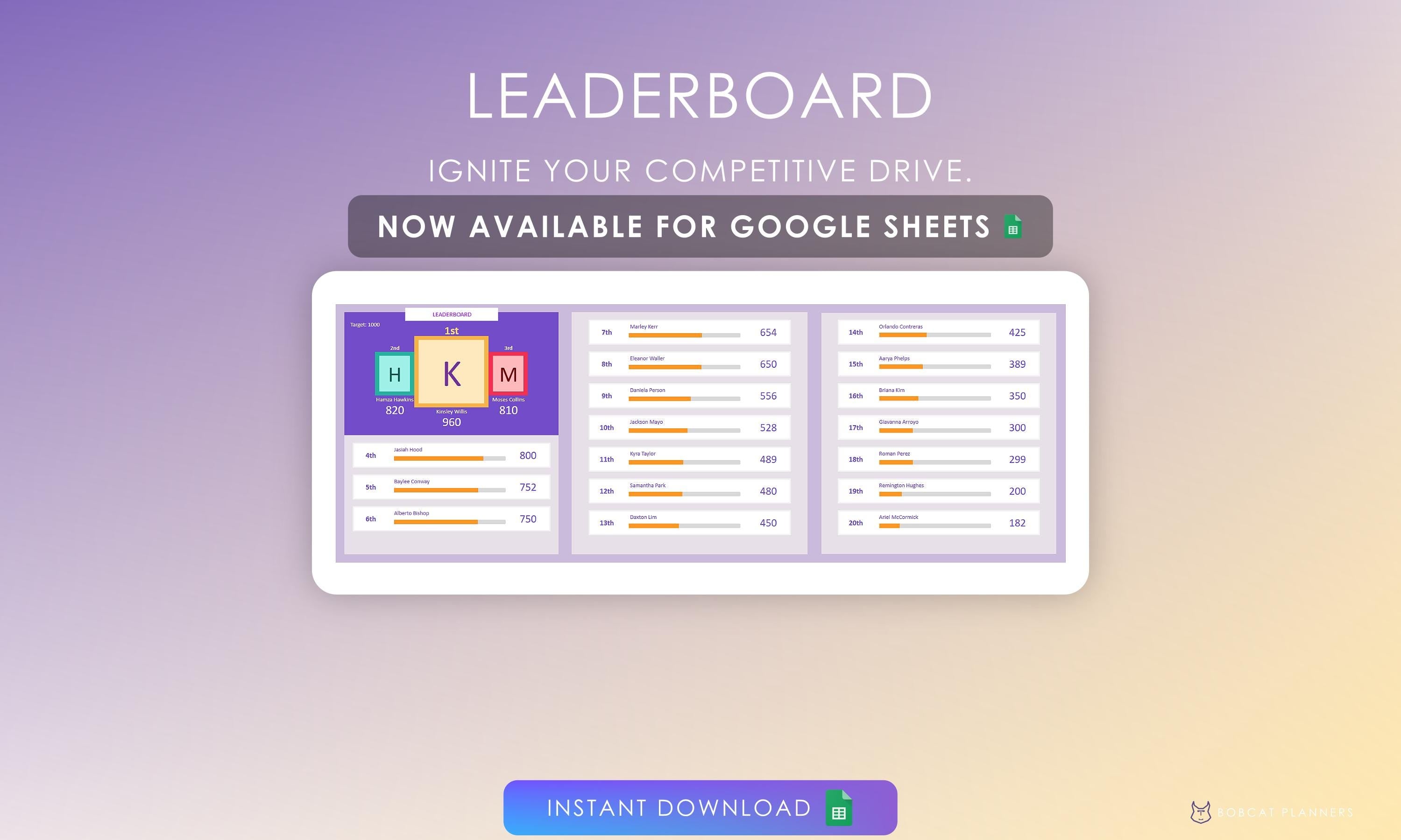 Leaderboard Dashboard for Google Sheets – Bobcat Planners