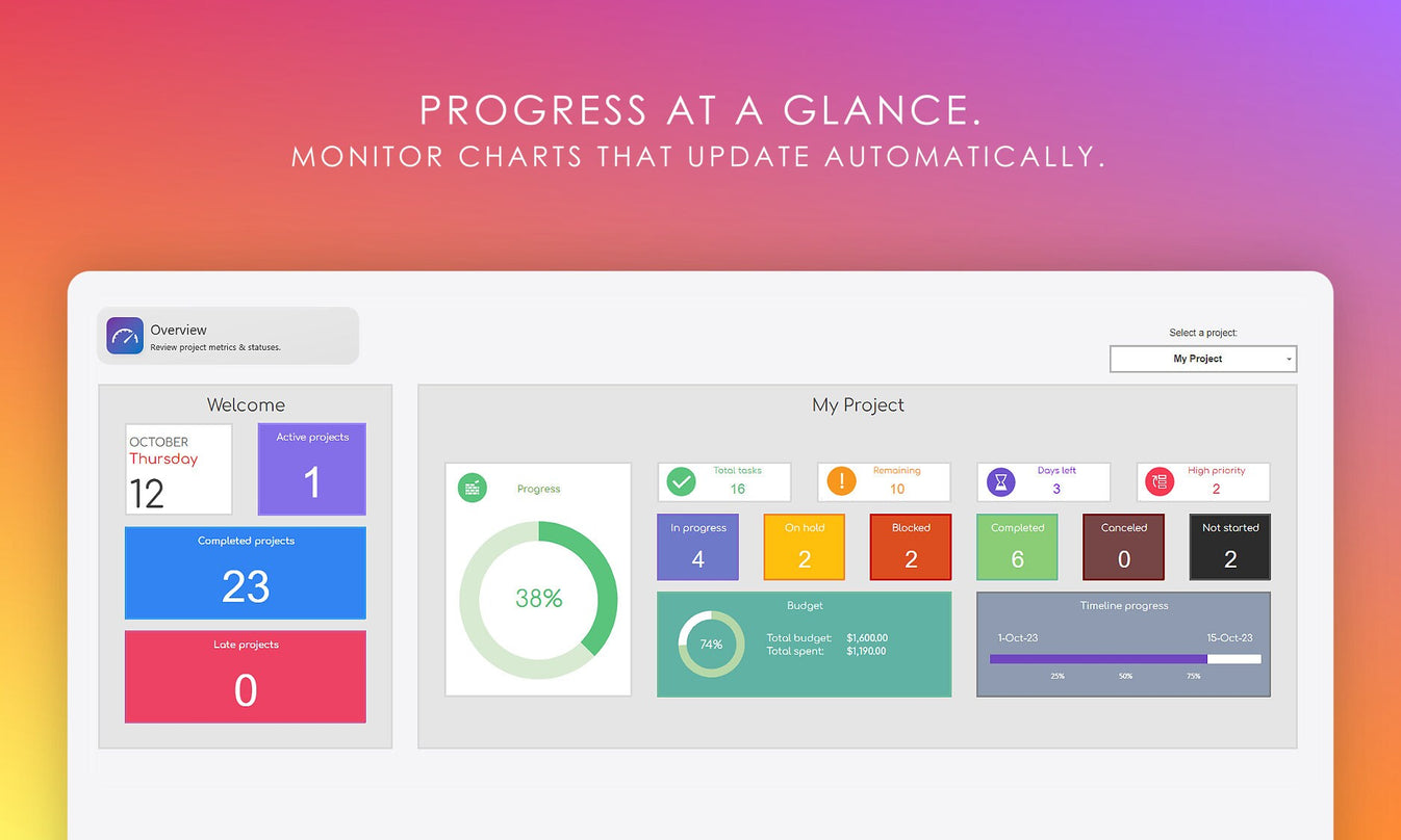 Multi Project Planner for Google Sheets – Bobcat Planners